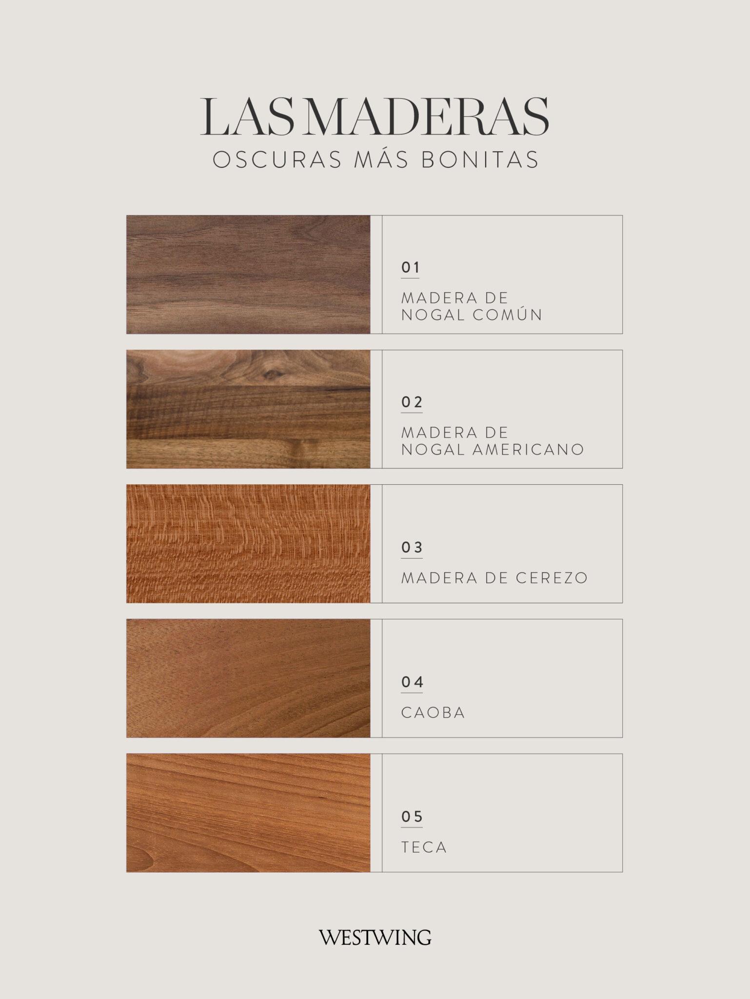 Madera de caoba: características y propiedades | Westwing