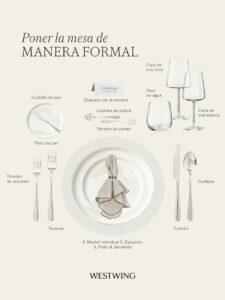 Cómo poner la mesa: consejos y trucos de los expertos | Westwing