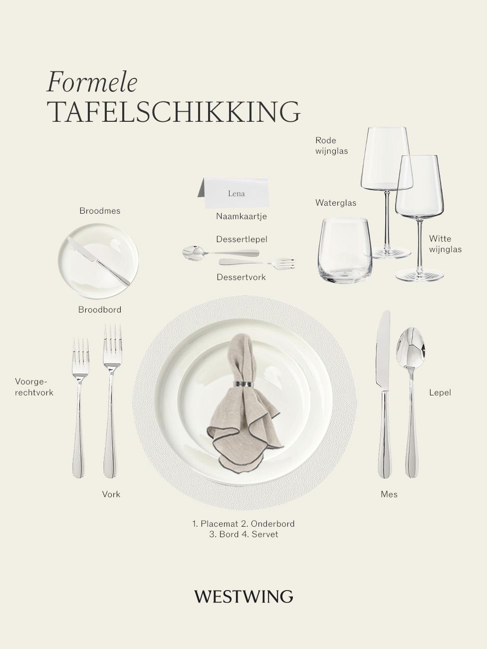In 4 stappen de tafel volgens de etiquette dekken | Westwing