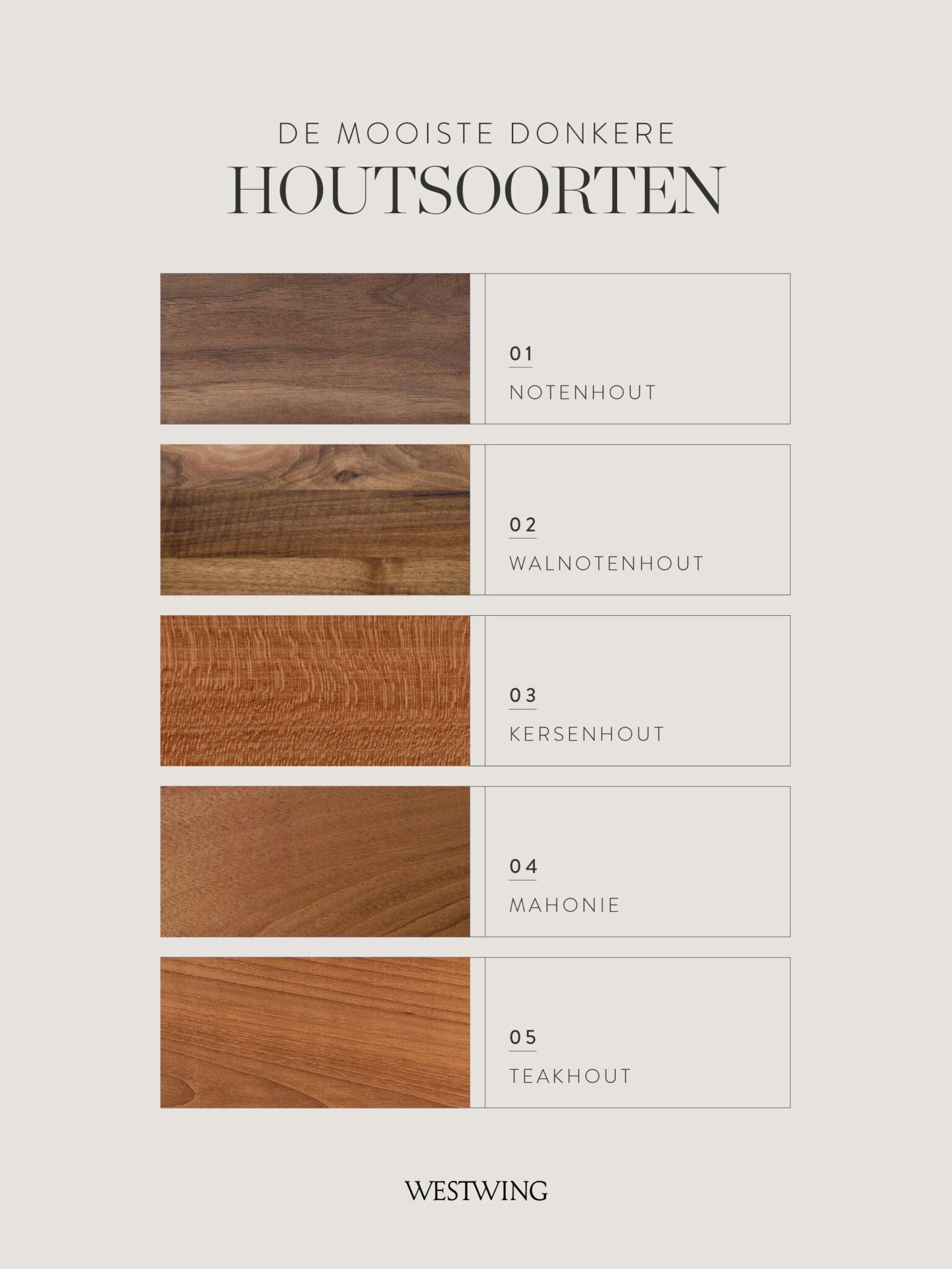 Trendmateriaal: zo verwerk je donker hout in elk huis | Westwing