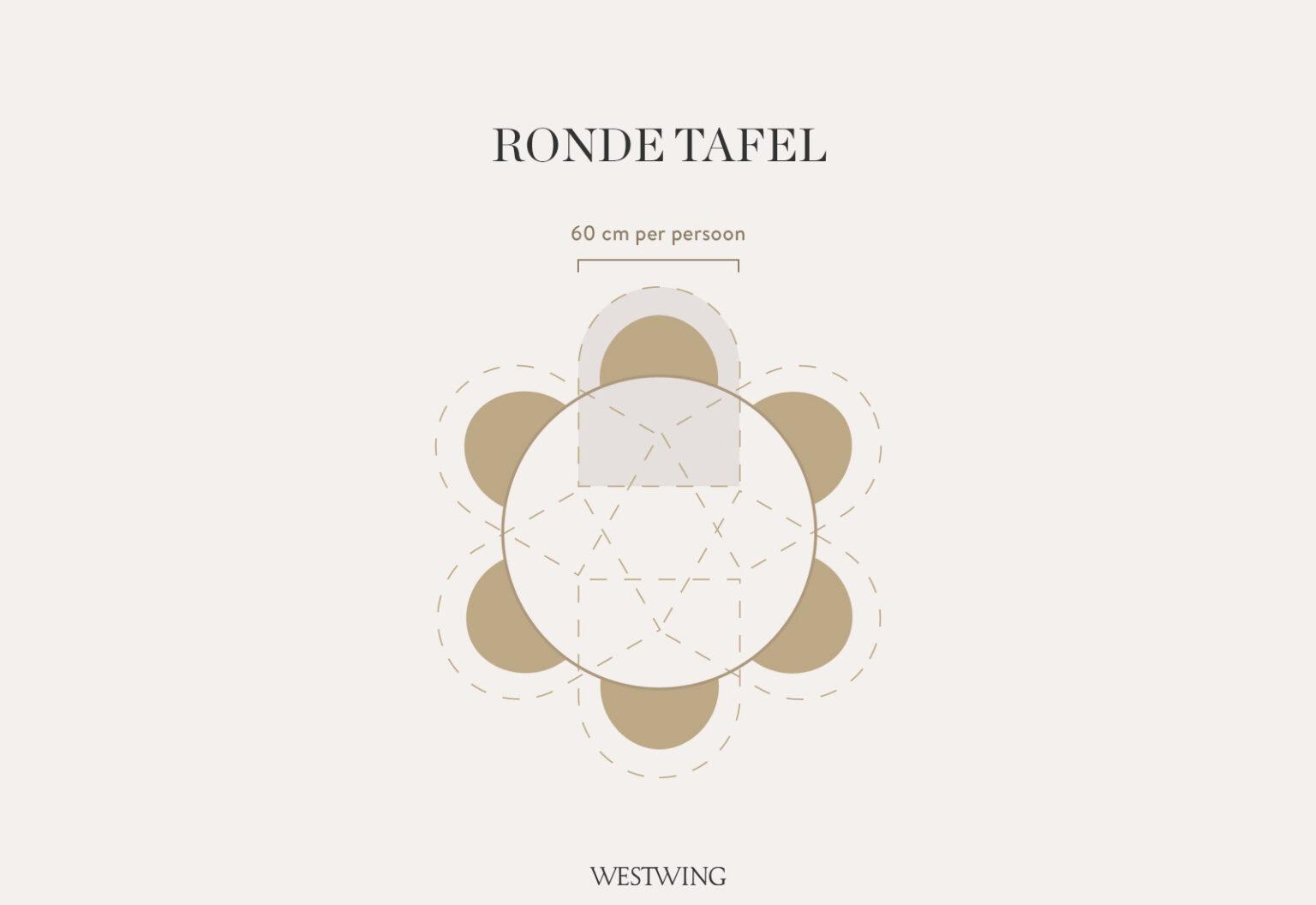 Wat is dé perfecte hoogte voor de eettafel en stoelen? | Westwing