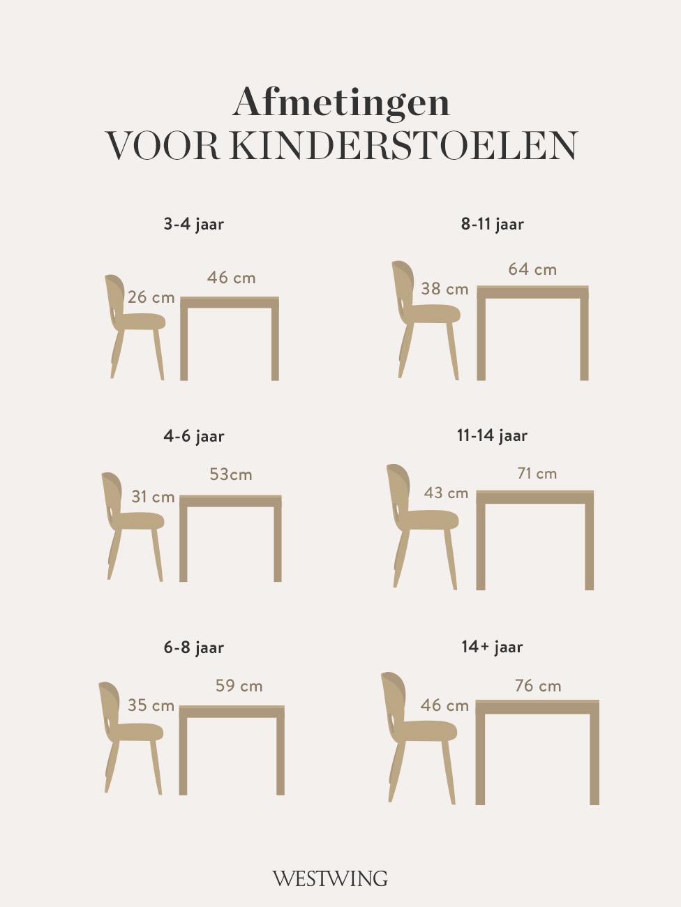 Wat is dé perfecte hoogte voor de eettafel en stoelen? | Westwing