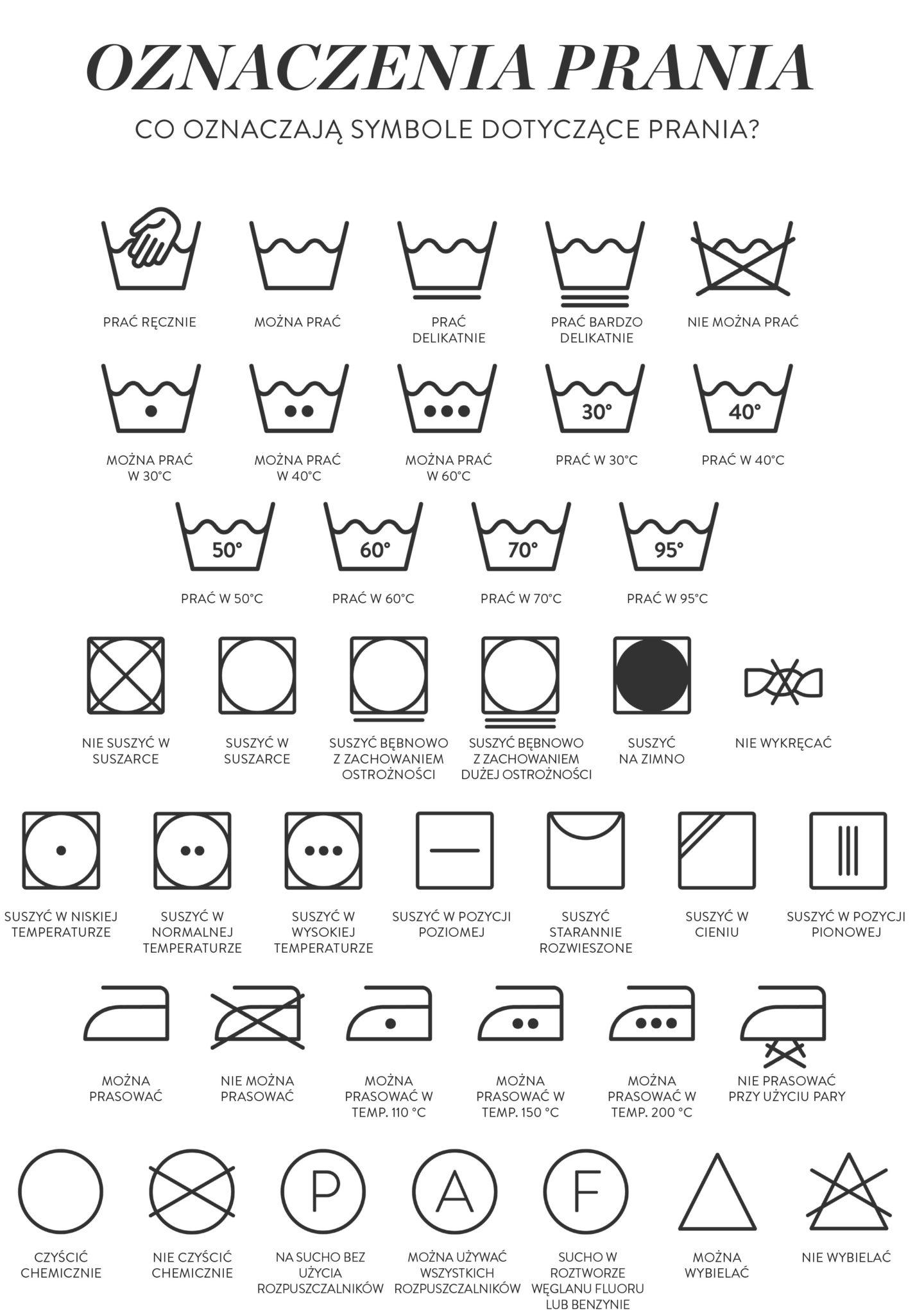 4 najważniejsze porady jak zrobić pranie | Westwing
